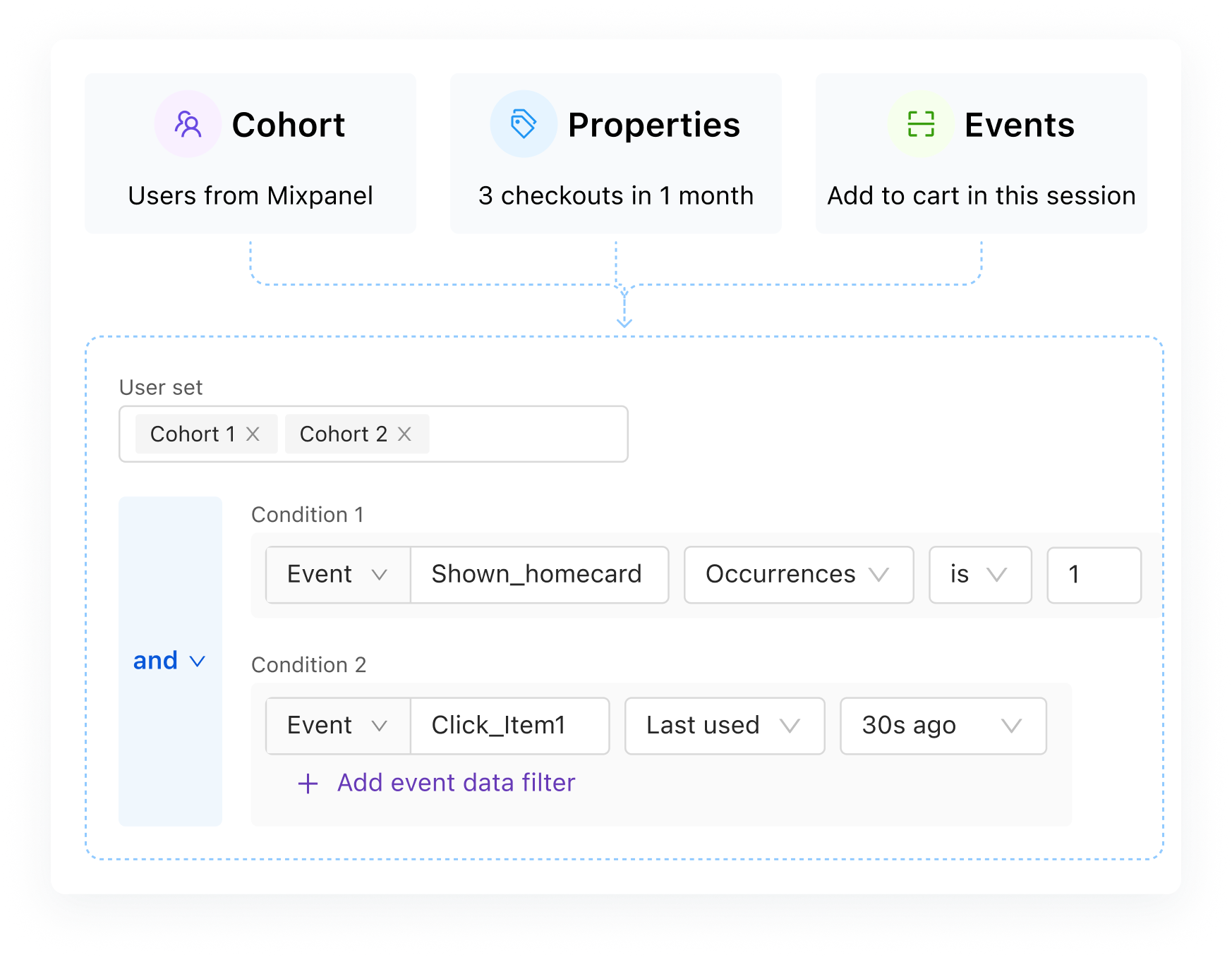 In-App Engagement Platform | Plotline